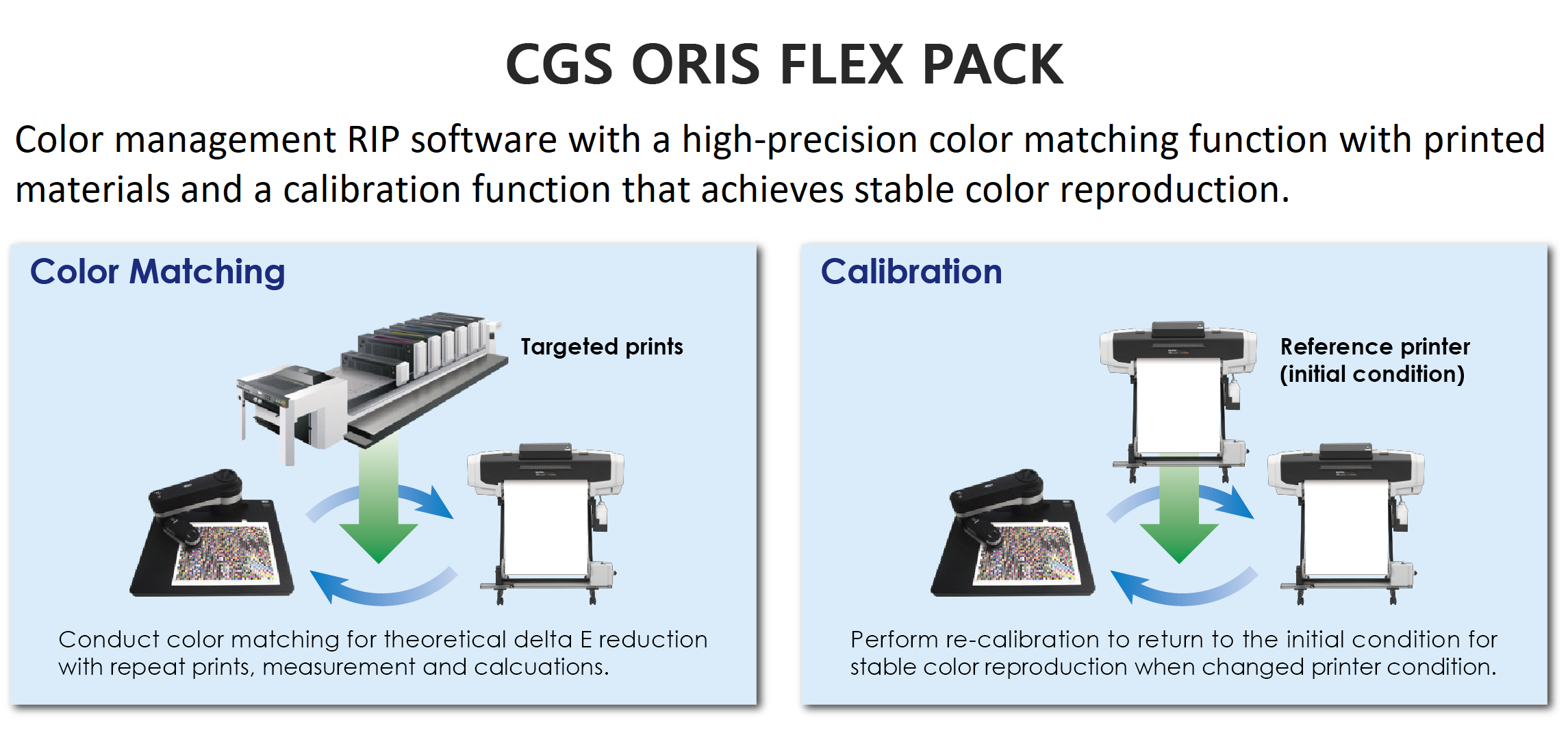ValueJet 628MP: Specialty / Industrial Printers : ValueJet : Products : MUTOH INDUSTRIES LTD.